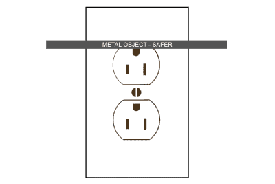 Why Are Outlets Upside Down? - Home DIY Fun